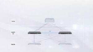 What is an Aggregation Switch? | FiberMall