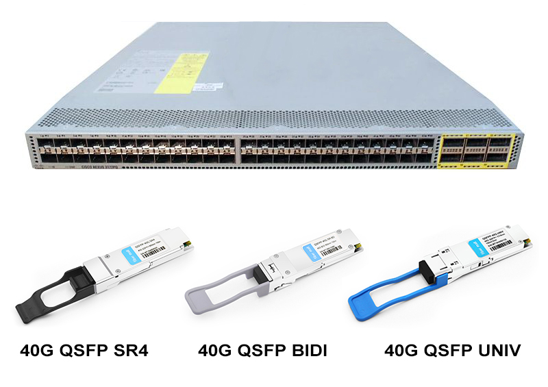 40G QSFP BIDI 対 40G QSFP SR4 対 40G QSFP UNIV | ファイバーモール