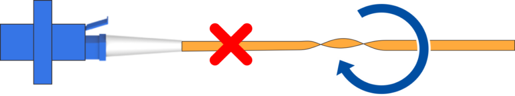 How to Use Fiber Jumper? - fibermall.com