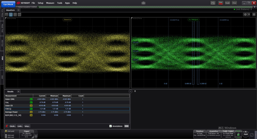400G DR4 Silicon Photonics Optical Transceiver Solution |FiberMall