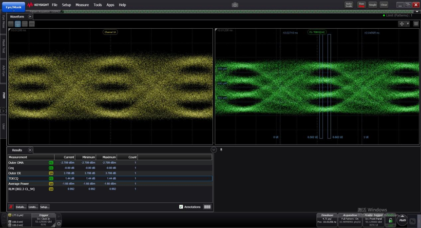400G DR4 Silicon Photonics Optical Transceiver Solution |FiberMall