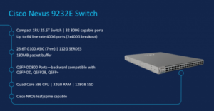 Cisco Introduces New 800G Switches | FiberMall
