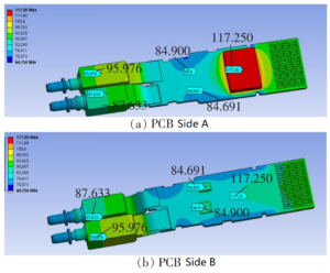 Thermal design study of 200G QSFP-DD LR4 optical module |FiberMall