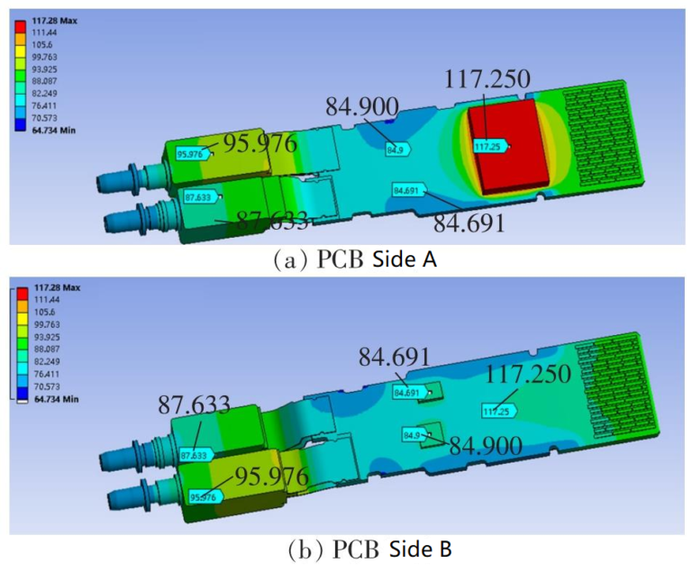 Thermal design study of 200G QSFP-DD LR4 optical module |FiberMall