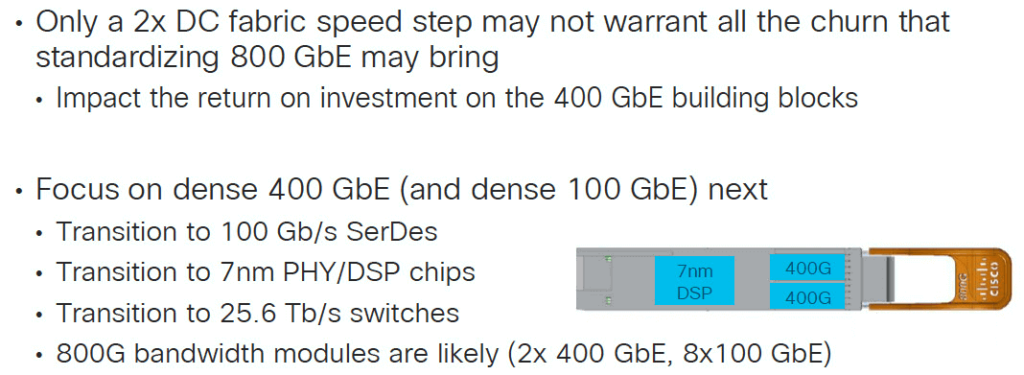 Introducción de módulos y conmutadores ópticos Cisco 400G | FiberMall