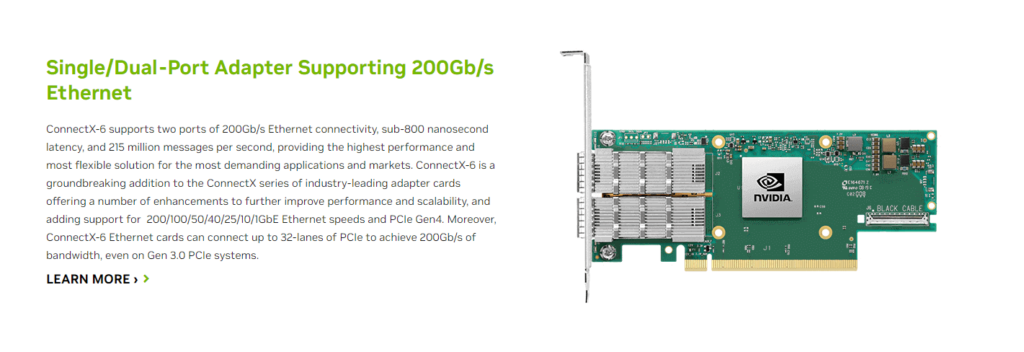How Many Optical Transceivers are Needed for A GPU? | FiberMall