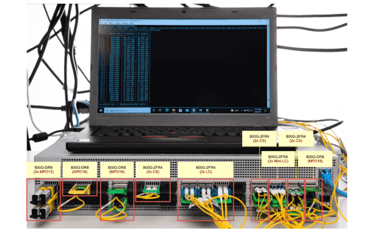 Technology from 400G to 800G to 1.6T Transceivers | FiberMall