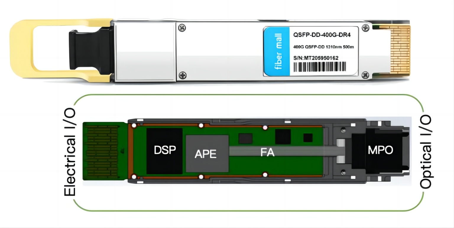 What is the Reach, Fiber Type for 400G Transceiver? | FiberMall
