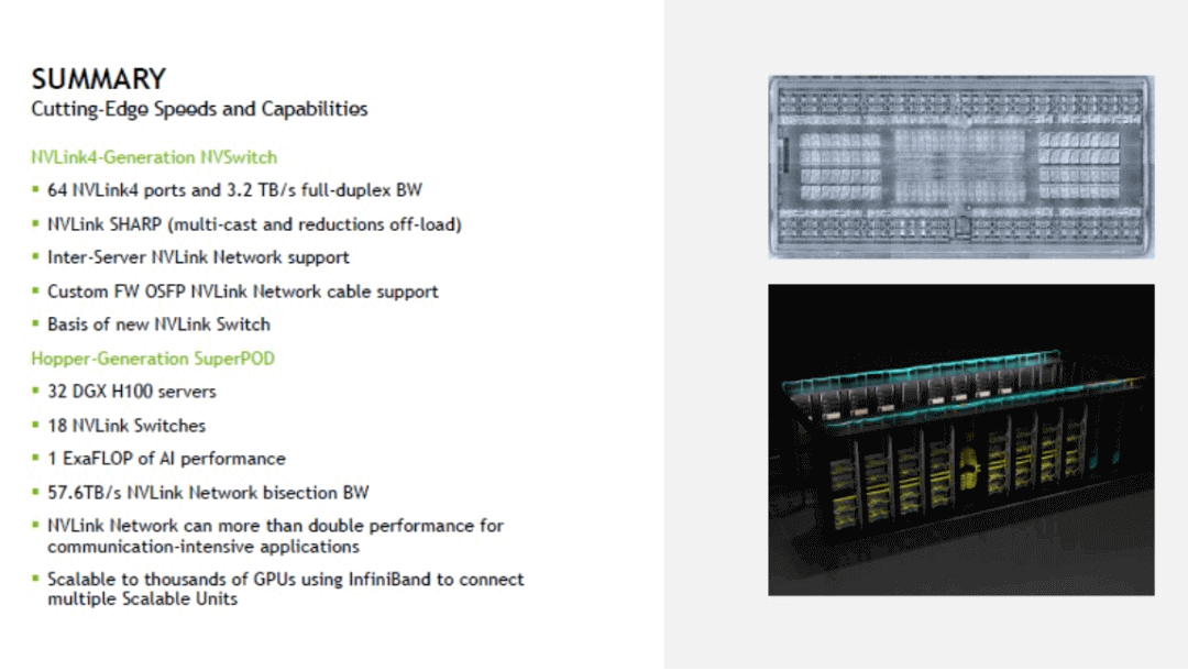 What is NVIDIA NVLink | FiberMall