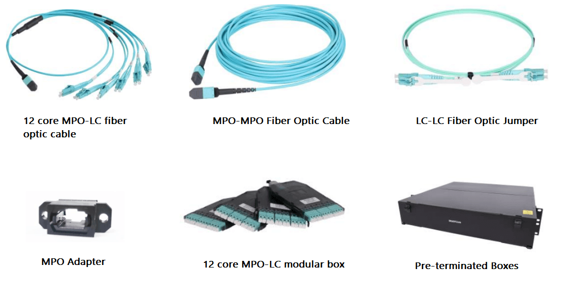 How Backbone Fiber in a Data Center is Connected with MPO Connector ...