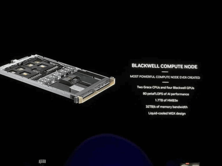NVIDIA Unveils Blackwell B200 GPU, Quantum-X800 Q3400 InfiniBand Switch ...