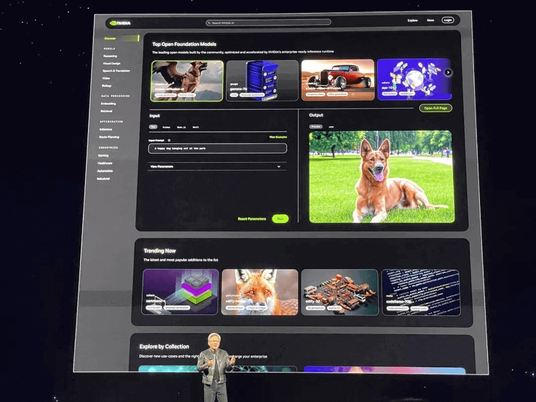 NVIDIA Unveils Blackwell B200 GPU, Quantum-X800 Q3400 InfiniBand Switch ...