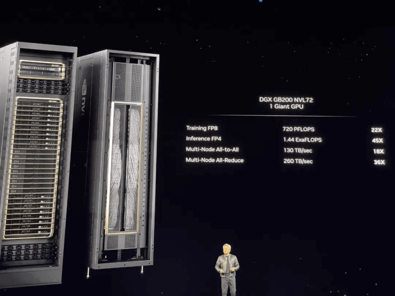 NVIDIA, Blackwell B200 GPU, Quantum-X800 Q3400 InfiniBand 스위치, ConnectX ...