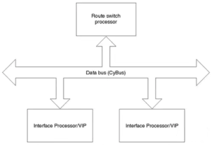 NVIDIA GB200: Interconnect Architecture and Evolution | FiberMall