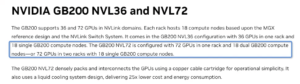 NVIDIA GB200: Interconnect Architecture and Evolution | FiberMall