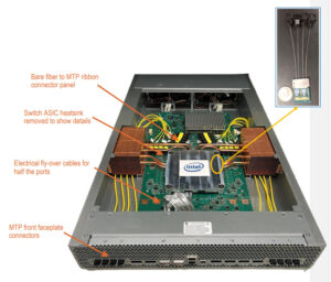 Intel's Layout for Photonic Integration | FiberMall
