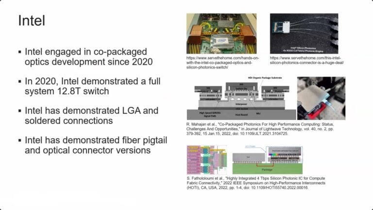 OFC 2024: Has the CPO era arrived? | FiberMall