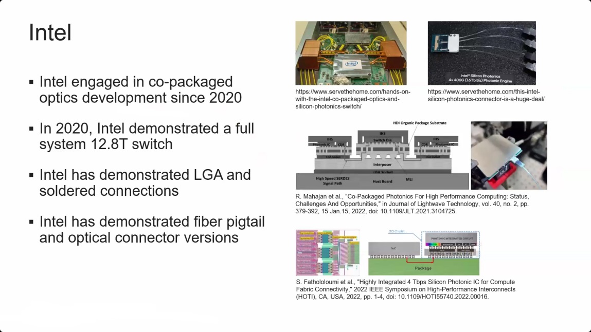 OFC 2024: Has the CPO era arrived? | FiberMall