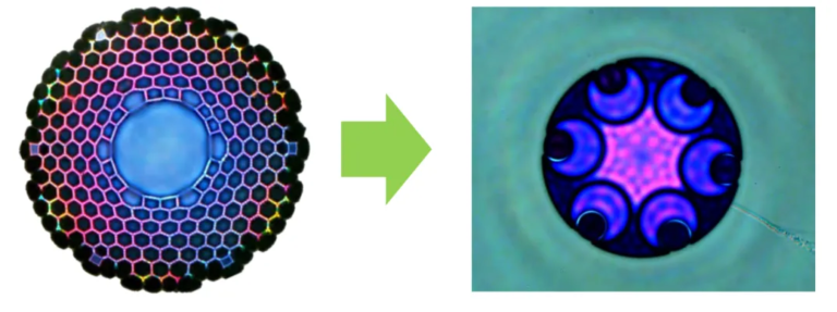 What is Hollow-Core Fiber | FiberMall