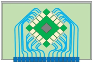 Co-Packaged Optics (CPO) Solutions for Fiber Interconnect in Module ...