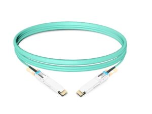 Understanding 800g AOC and QSFP-DD Technology - fibermall.com
