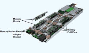 How are All-Liquid-Cooled Blade Servers Designed? | FiberMall
