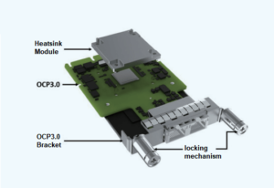How are All-Liquid-Cooled Blade Servers Designed? | FiberMall