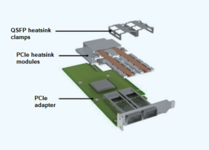 How are All-Liquid-Cooled Blade Servers Designed? | FiberMall