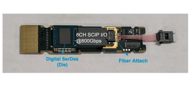 Broadcom’s Optical Interconnect Technology | FiberMall
