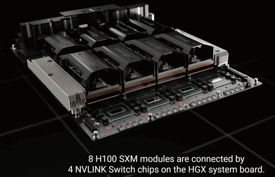 High-Performance GPU Server Hardware Topology and Cluster Networking ...