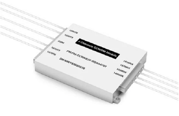 WDM technologies: SWDM, CWDM, DWDM, LWDM | FiberMall