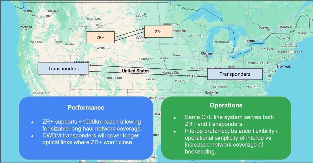 Market Analysis of 800G ZR/ZR+ Coherent Pluggable Modules | FiberMall