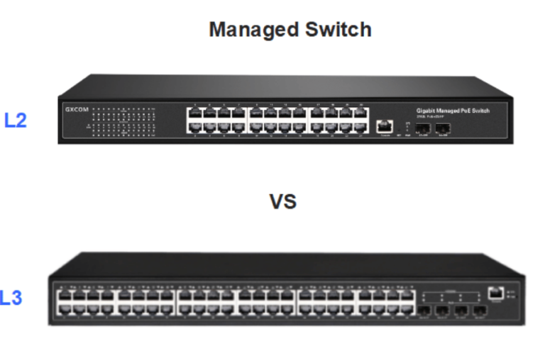 Key Differences Between Layer 3 Switch Vs Router Understanding The Essentials