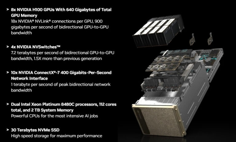 Understanding the Power of NVIDIA's BlueField-3 DPU - fibermall.com