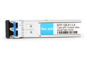 Everything You Need to Know About Cisco Meraki Fiber Modules: A ...