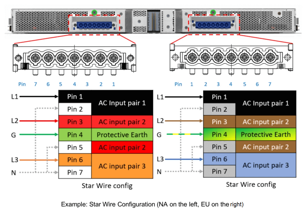 In-depth Analysis: How to Choose Computing Power, Liquid Cooling ...