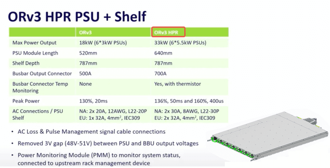 In-depth Analysis: How to Choose Computing Power, Liquid Cooling ...