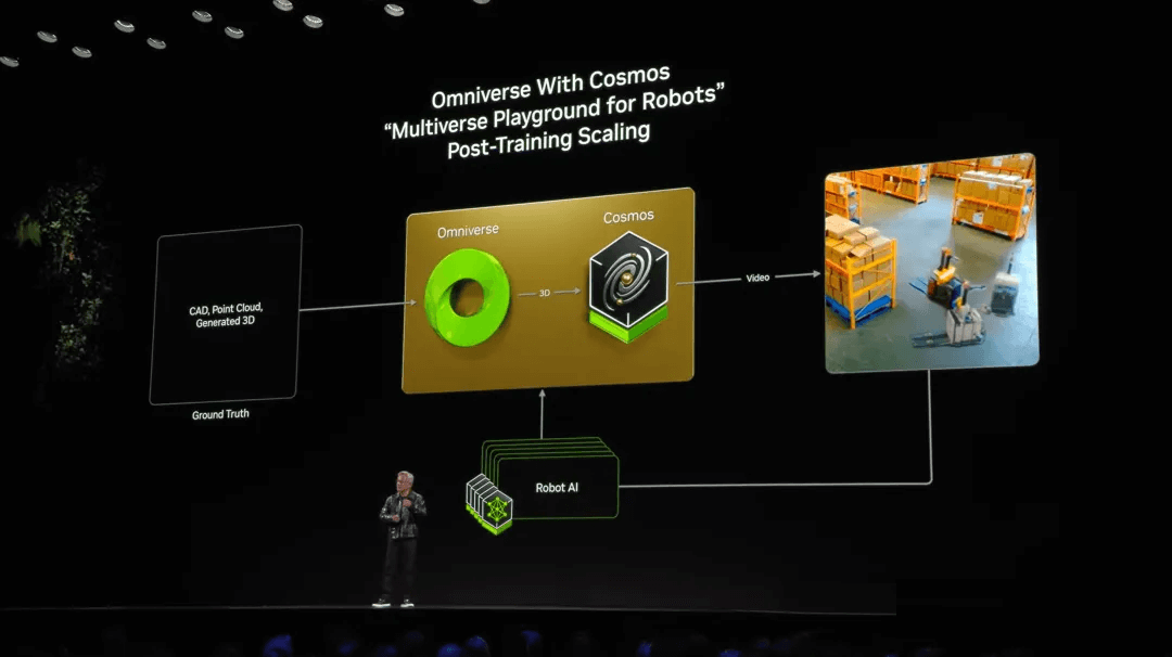 NVIDIA CEO Jensen Huang has Unveiled the World's Smallest AI ...