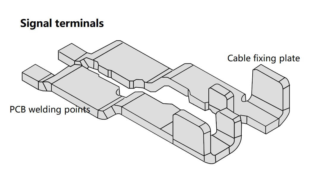 FiberMall의 OSFP 패키지 구리 케이블 DAC - fibermall.com