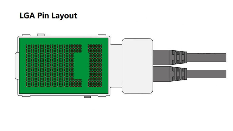 Comprehensive Overview of CPO (Co-Packaged Optics) | FiberMall