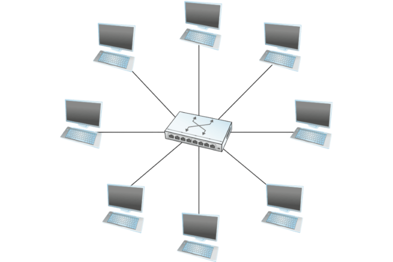 Comprendre le rôle d'un commutateur réseau : des routeurs aux ...