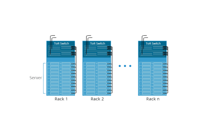 Revolutionizing Network Infrastructure: A Complete Guide to Top-of-Rack ...