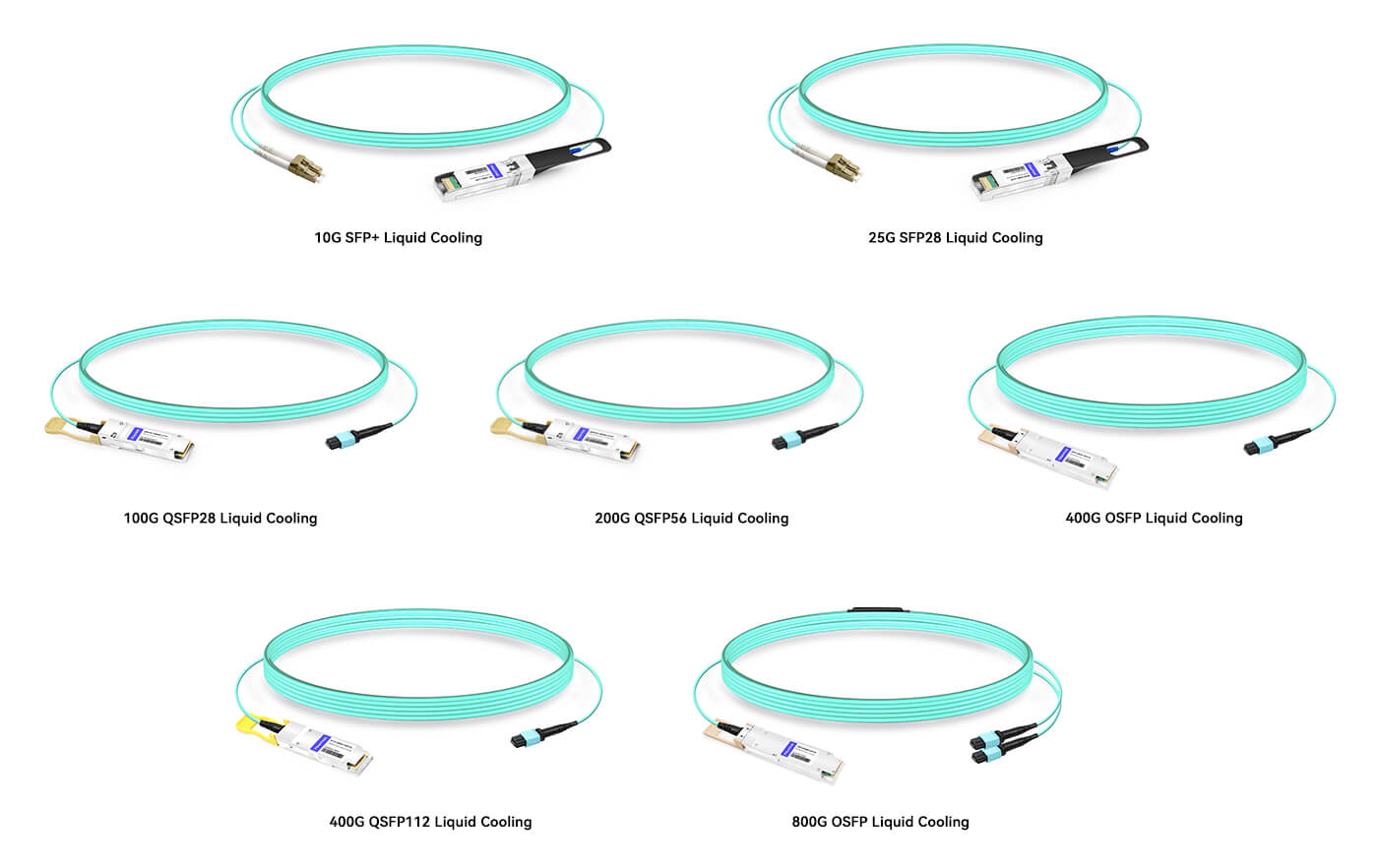 FiberMall Launches Liquid-Cooled Optical Modules and AOCs, Driving ...