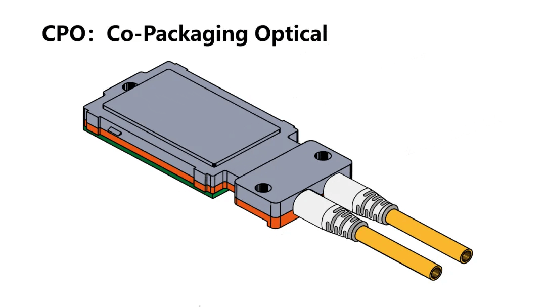 Common Optical Module Form Factors - fibermall.com