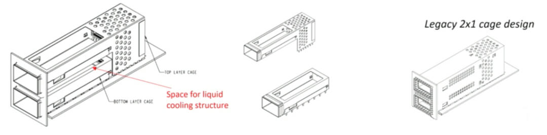 OCP EMEA 2025: FiberMall’s 1.6T Pluggable Optical Module Based on 224G ...