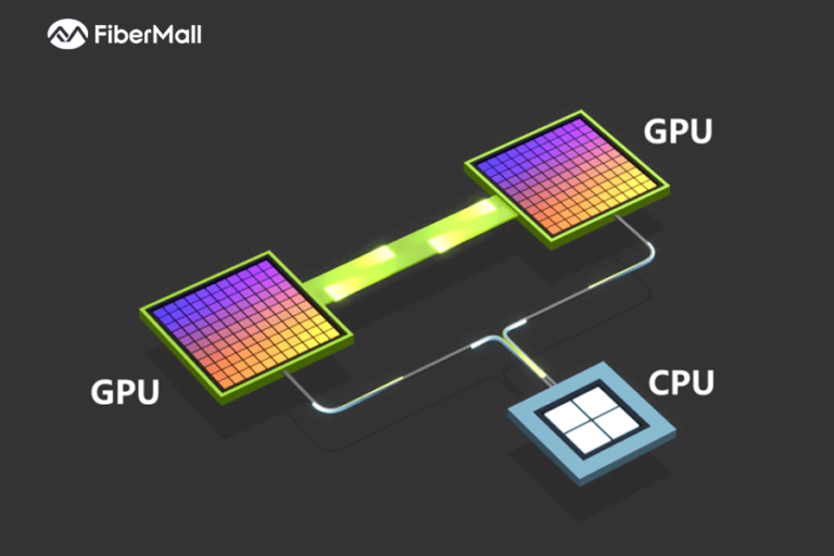 Fibermall-Optical Communication Expert