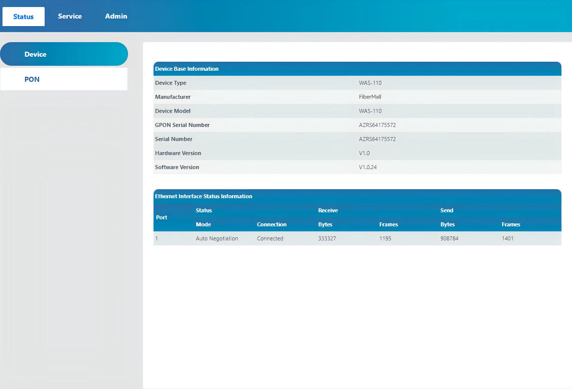 WAS-110 XGSPON ONU Stick SFP+ MAC Transceivers | FiberMall